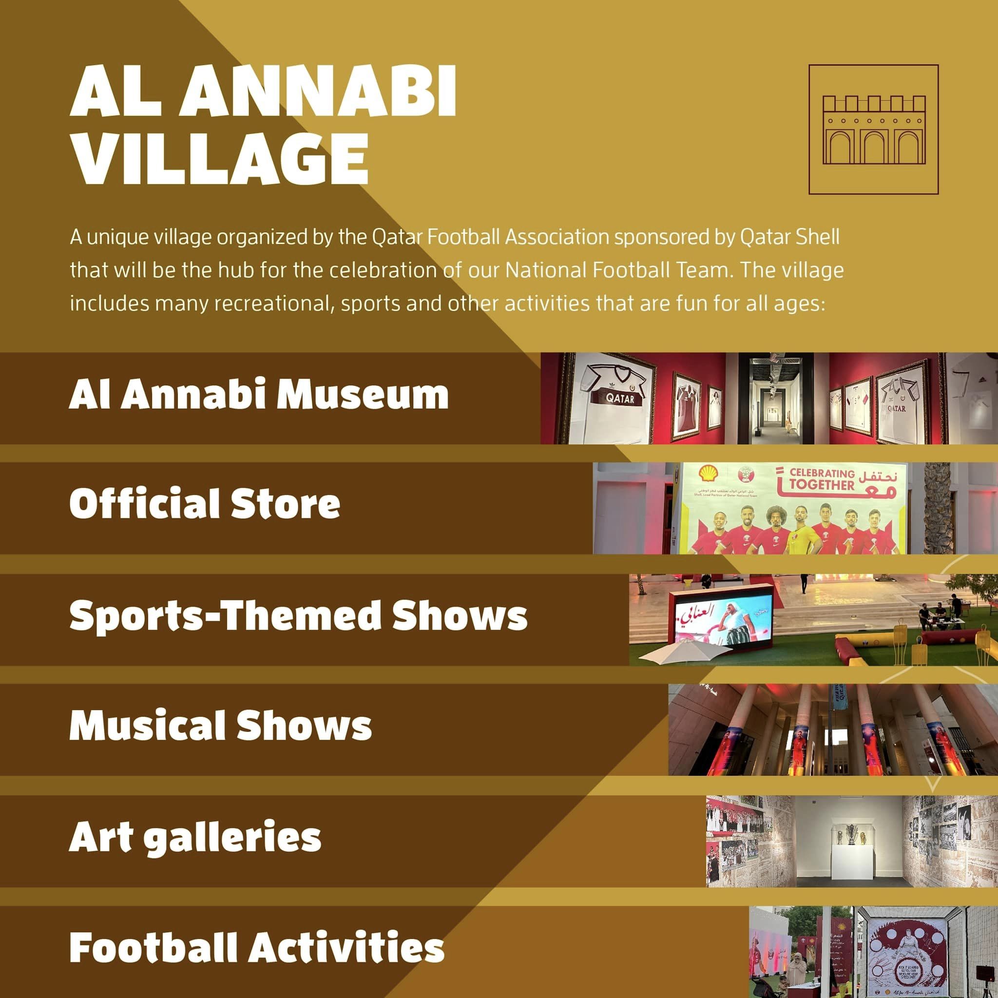 AL ANNABI VILLAGE – Msheireb Museums